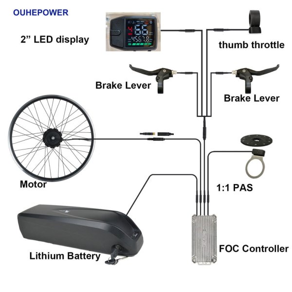mini size 250W rear drive electric bike conversion kit - OUHEPOWER