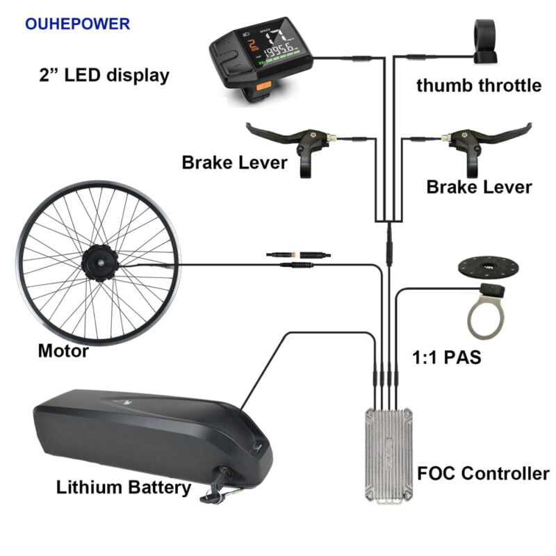 mini size 250W rear drive electric bike conversion kit - OUHEPOWER